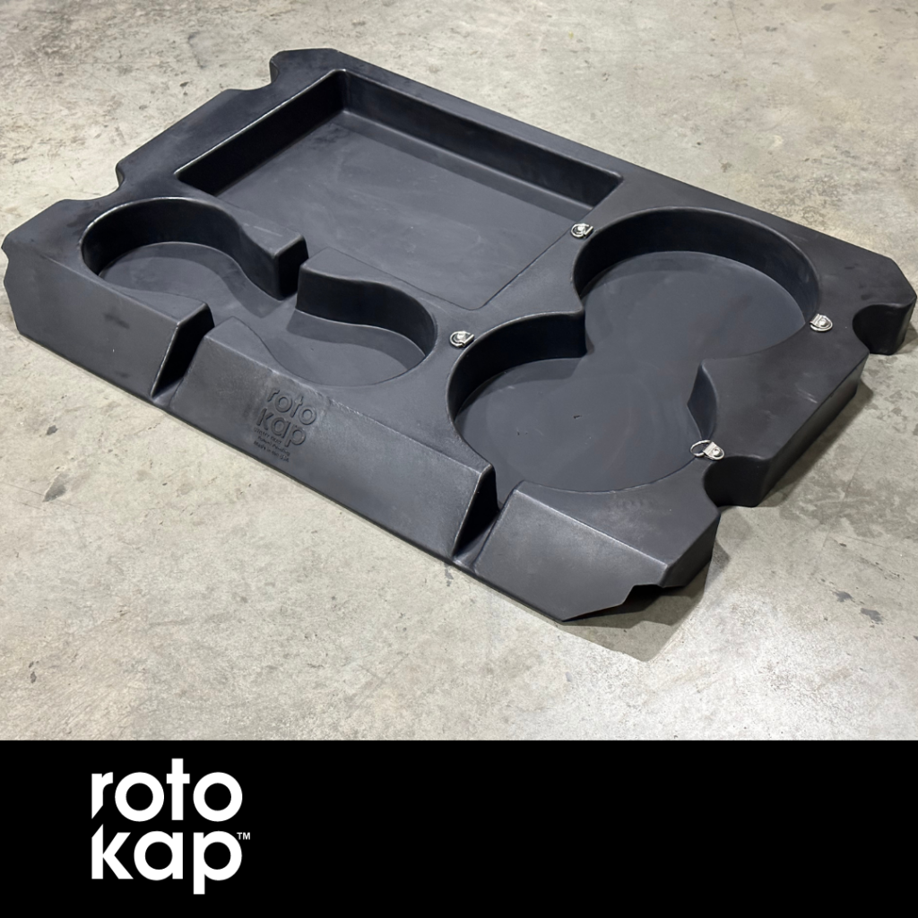 RotoKAP Product Line – RotoKAP